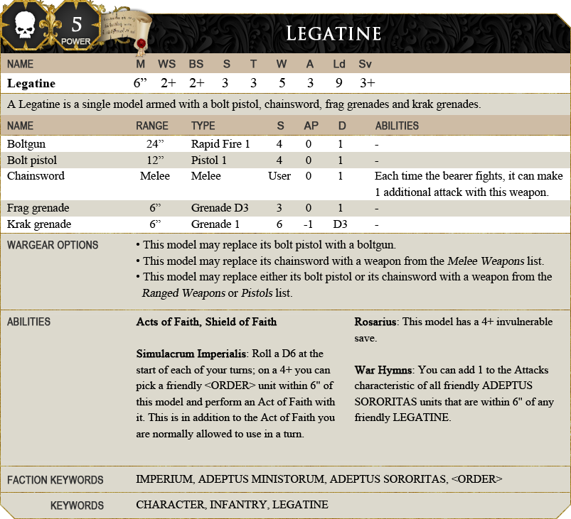 Codex | The Legatine (New HQ) – Sisters of Saint Nora