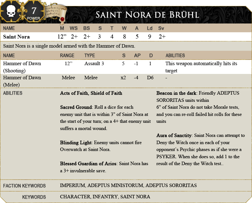 Codex | Saint Nora de Brühl (New HQ) – Sisters of Saint Nora