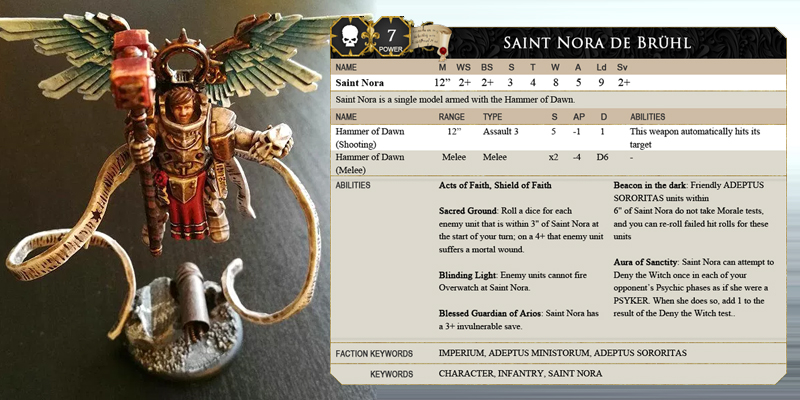 Codex | Saint Nora de Brühl (New HQ) – Sisters of Saint Nora