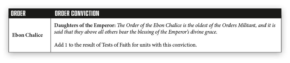 Chapter Approved – Sister Updates – Sisters of Saint Nora